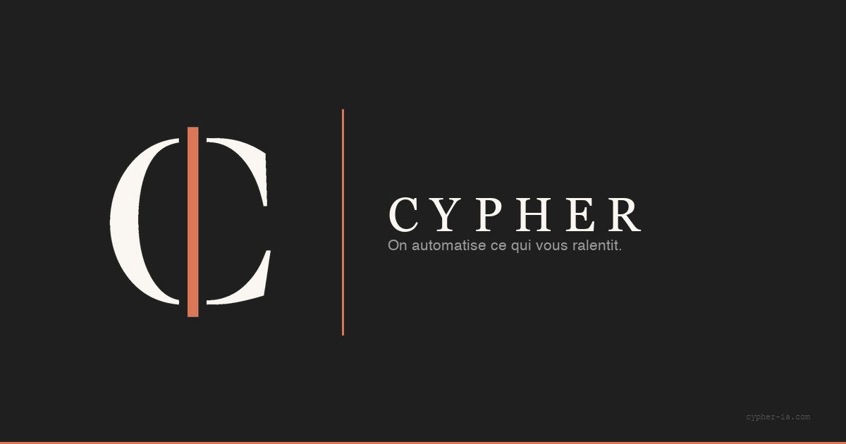 Cypher IA | On identifie où l'IA vous fait gagner de l'argent